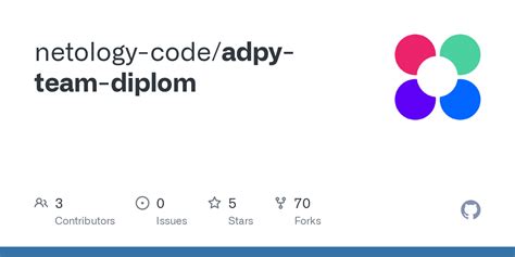 Adpy Team Diplom README Md At Main Netology Code Adpy Team Diplom