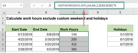 Excel Get Work Hours Between Two Dates