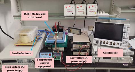 Figure 9 From Igbt Junction Temperature Monitoring Method Current Calibration Free Based On The
