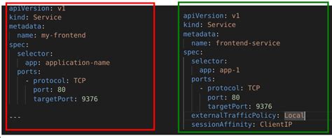 how to find your pipeline id in azure devops portal by zeeshan quraishy medium