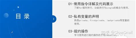 【openmp系列】第二节 Openmp并行编程 Openmp在并行构造中的运用 知乎