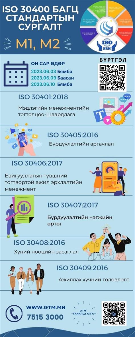 Global Talent Management Llc On Linkedin 📣📣📣Хүний нөөцийн менежментийн