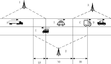 Figure 1 From A Demand Adaptive Mac Protocol Without Information Packet