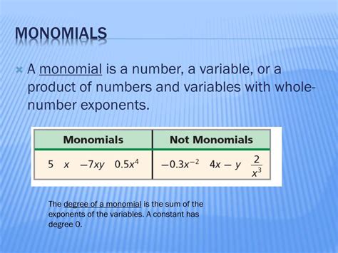 PPT Polynomials PowerPoint Presentation Free Download ID