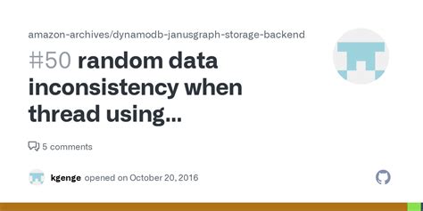 Random Data Inconsistency When Thread Using Dynamodb Titan Storage Backend Library Is