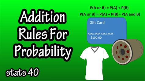 What Are The Addition Rules For Probability What Are Mutually Exclusive Events In Probability