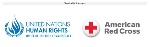 Github Enginbozkurt Repocallforcode Data Science Implementations And Models