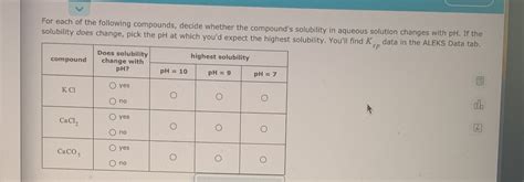 Solved For Each Of The Following Compounds Decide Whether The