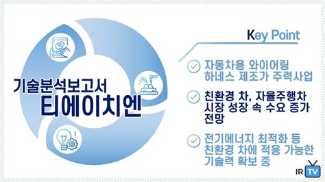 기술분석 티에이치엔 차량용 와이어링 하네스 전문 기업 Youtube