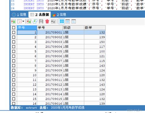 迁移和装载（表输出）为了方便使用数据库查询和统计学生的考试成绩需要对“2020年1月月考1班数学成绩 Csdn博客