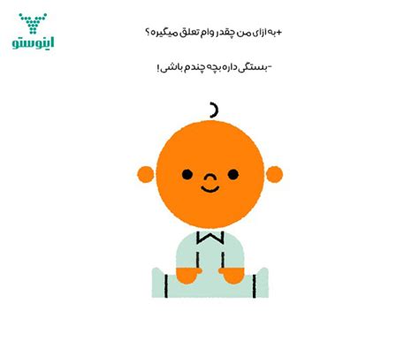 وام فرزندآوری 1403 شرایط دریافت وام فرزندآوری تسهیلات قرض الحسنه