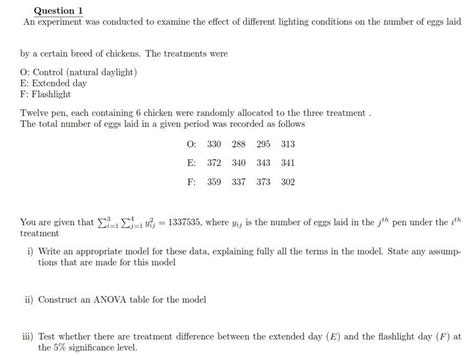 Solved Question An Experiment Was Conducted To Examine The Chegg