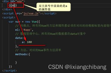 VUE框架简介 CSDN博客