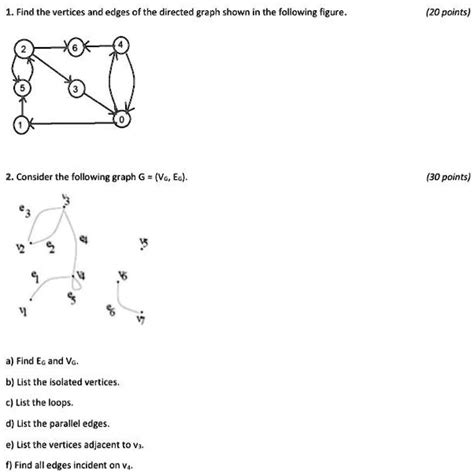 solved 1 find the vertices and edges of the directed graph shown in