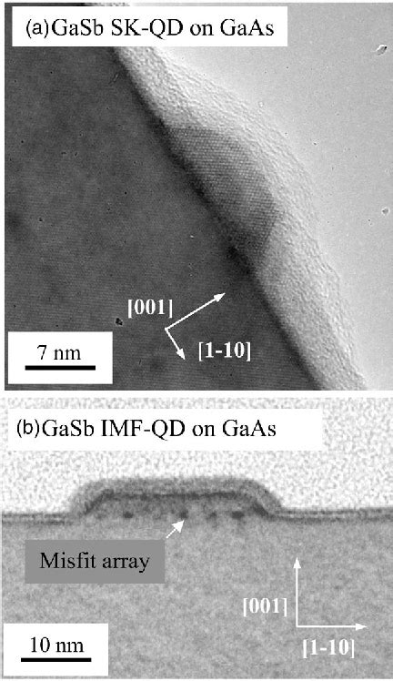 Ski Combinator Calculus Semantic Scholar
