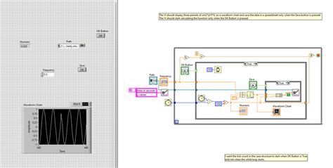 I Want The Tick Count In The Case Structure To Start When Ok Button Is True And Not When The