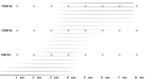 The Csound Floss Manual