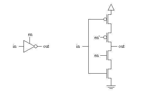 Understanding The Tri State Buffer Transistor Schematic A Comprehensive Guide