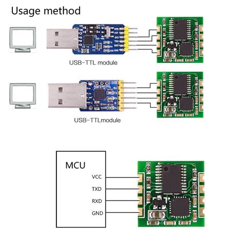Jy 61 Mpu6050 6軸 Kalman Filter 卡爾曼濾波模組 3軸加速計 3軸陀螺儀 台灣智能感測科技