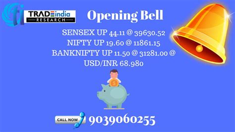 Kritika Singh On Linkedin Sharemarket Stockmarket Commoditytips