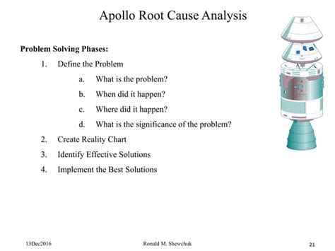 Solving Manufacturing Problems PPTX