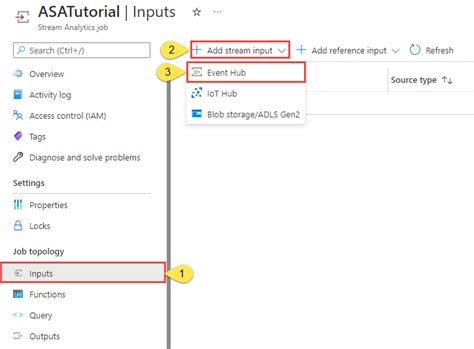 チュートリアル Azure Stream Analytics で不正な通話のデータを分析し、power Bi ダッシュボードで結果を視覚化する Microsoft Learn