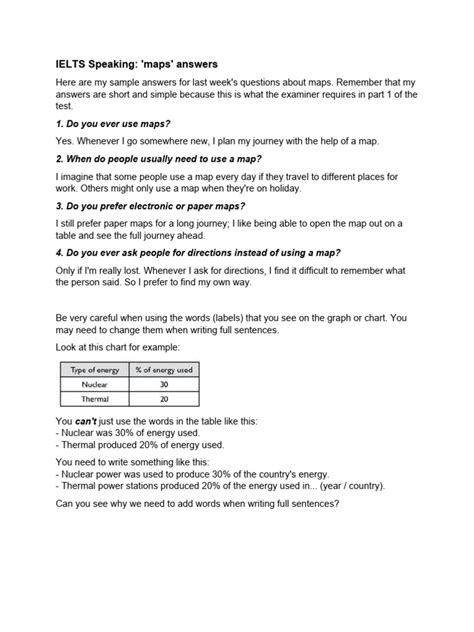 Ielts Speaking Practice Pdf International English Language Testing