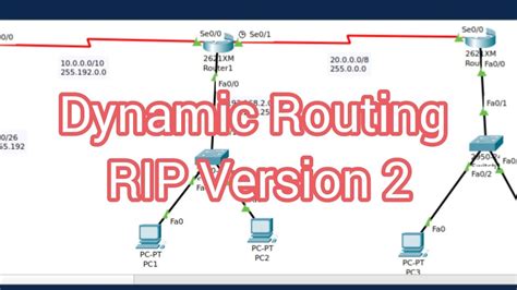 Dynamic Router Configuration Rip Version 2 Bangla Cisco Packet Tracer