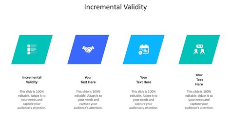 Incremental Validity Ppt Powerpoint Presentation Professional Tips Cpb Presentation Graphics