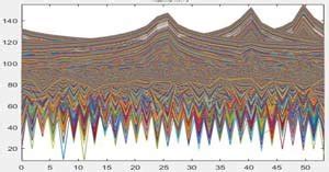 Speed Measurement Module Displays Results Download Scientific Diagram
