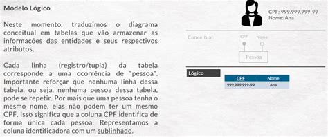 Introdução A Modelagem De Dados Como Criar Bases De Dados