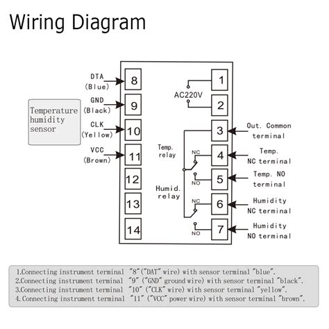 Sinotimer Mh0302 Высокоточный цифровой контроллер температуры и влажности с широким диапазоном