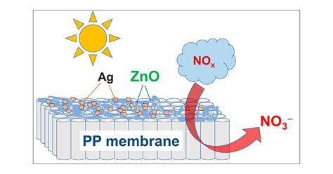 10 Decorated 035 Bt Font For Creative Designs