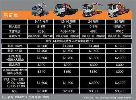 吊雞車價目表 租機易Rent Easy 24H 極速叫車