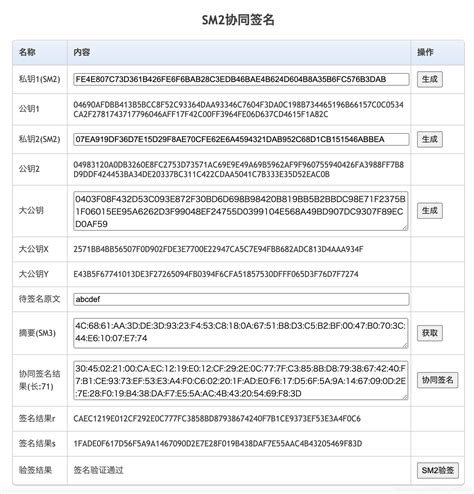 门限电子签名demo（协同签名）协同签名技术原理 Csdn博客