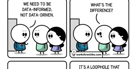 Why Data Driven Product Decisions Are Hard Sometimes Impossible Sheji Ho