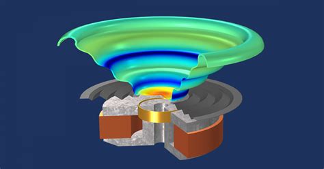 6 Examples Of Simulation Driven Loudspeaker Development Comsol Blog
