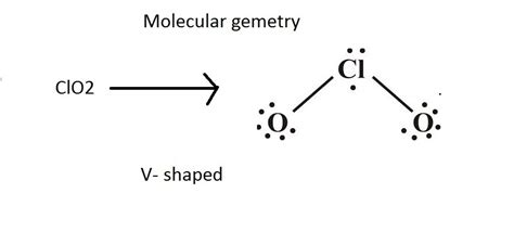 Clo2 Lewis Structure How To Draw The Lewis Structure For
