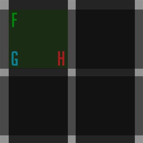 A Algorithm By Muhammed Kara