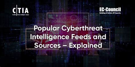 Cyber Threat Intelligence Feeds Meaning Types