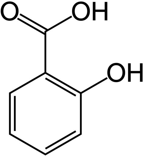 Sigma Bonds And Pi Bonds Chemtalk