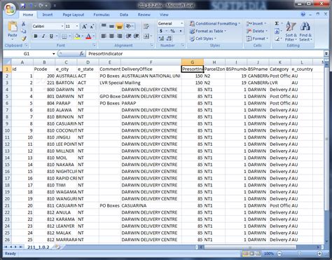 Australia Postal Code Master Database Download Softpedia