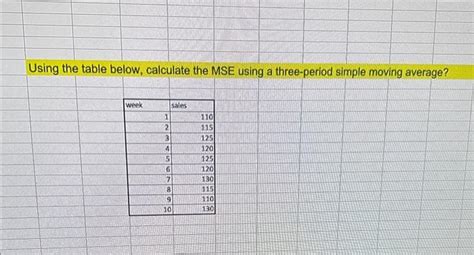 Solved Using The Table Below Calculate The Mse Using A