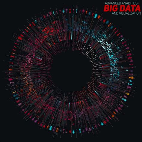 Free Vector Big Data Circular Colorful Visualizationvisual Data Complexity