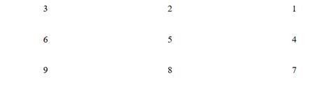 How Can I Reverse All The Elements Of A Flexbox In Css Stack Overflow