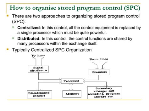 switching systems lecture2 ppt