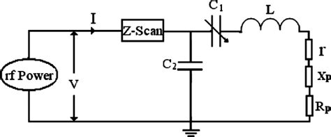 The Matching Network Circuit Download Scientific Diagram