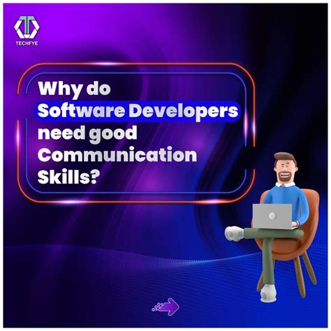 Techfye On Linkedin Softwaredevelopment Softwaresolutions Softwaredevelopmentservices
