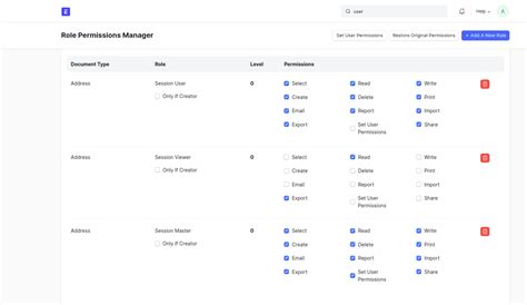Custom Role And And Role Permission Overwrites Existing Role