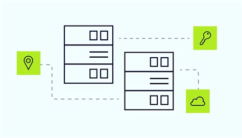 Vpn Service Provider Vs Self Hosted Vpn Nordlayer Vpn Service Provider Vs Self Hosted Vpn Nordlayer